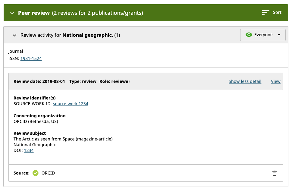 Peer Reviews – ORCID