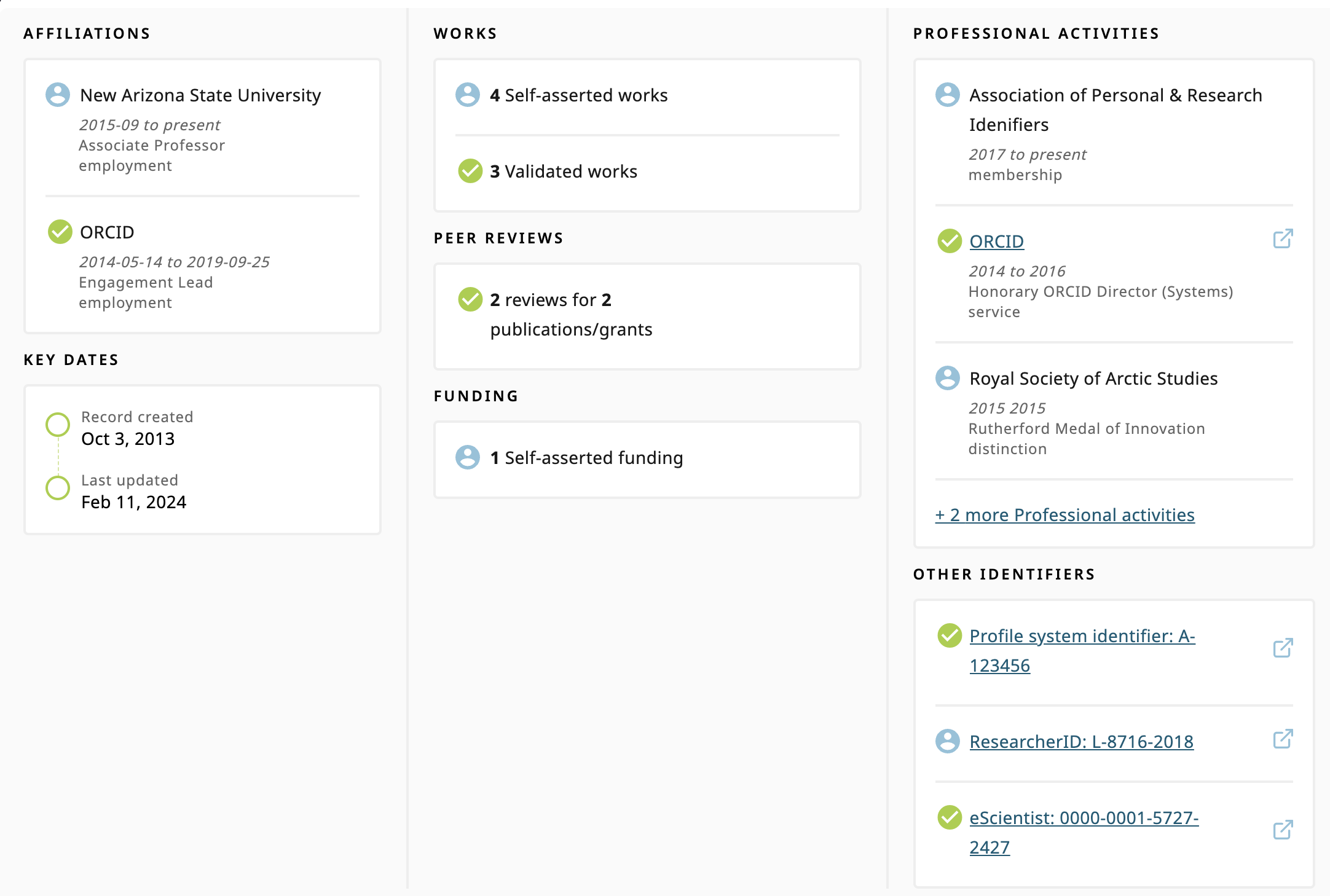 ORCID Record Summaries – ORCID